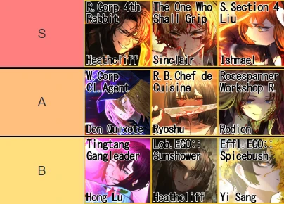 【边狱巴士】第四章异想体和小怪抗性汇总及推荐角色（能作为2号线角色选择的参考） - 哔哩哔哩