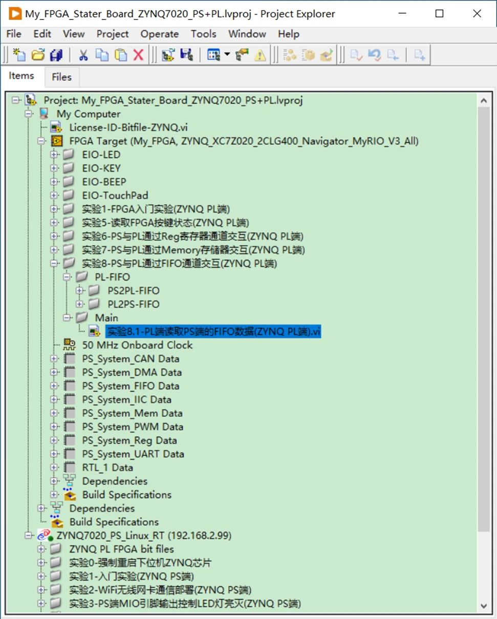 第6章>>实验8：PS(ARM)端与PL端FPGA通过FIFO队列进行交互《LabVIEW FPGA ZYNQ宝典》 - 哔哩哔哩