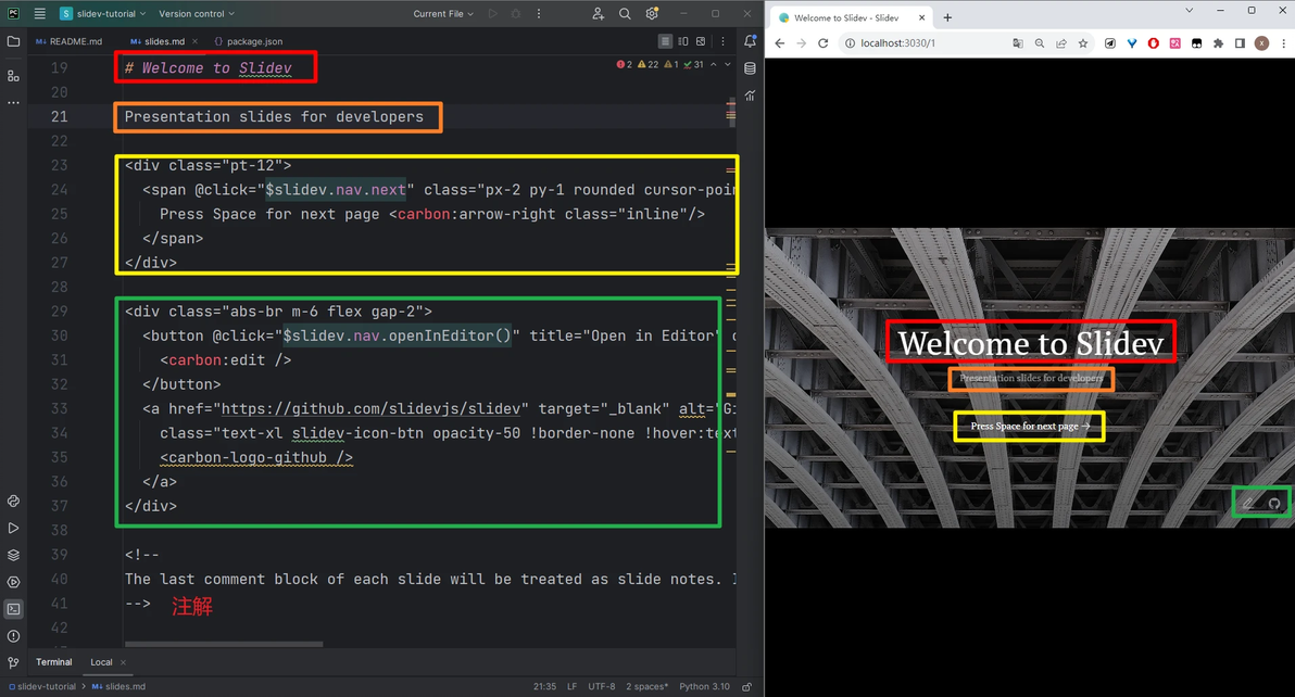 Slidev：程序员的 PPT 神器 - 哔哩哔哩