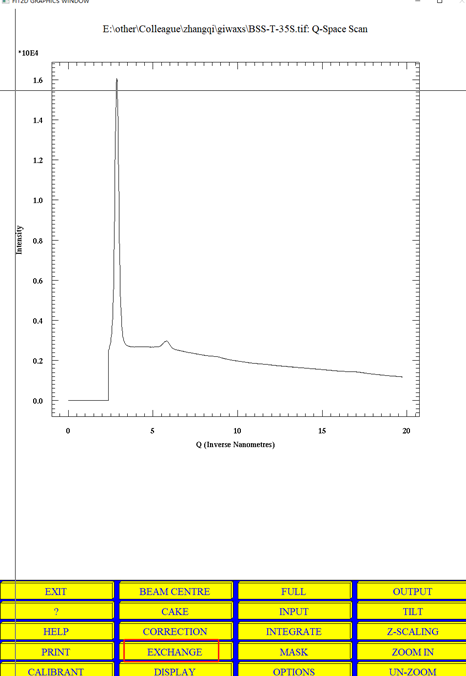 GIWAXS处理：FIT2D篇 - 哔哩哔哩