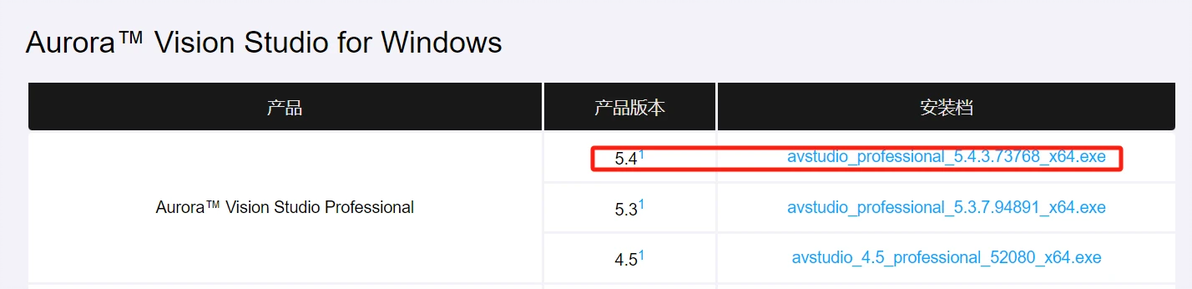 如何下载Zebra Aurora Vision机器视觉软件并申请免费许可证试用 - 哔哩哔哩