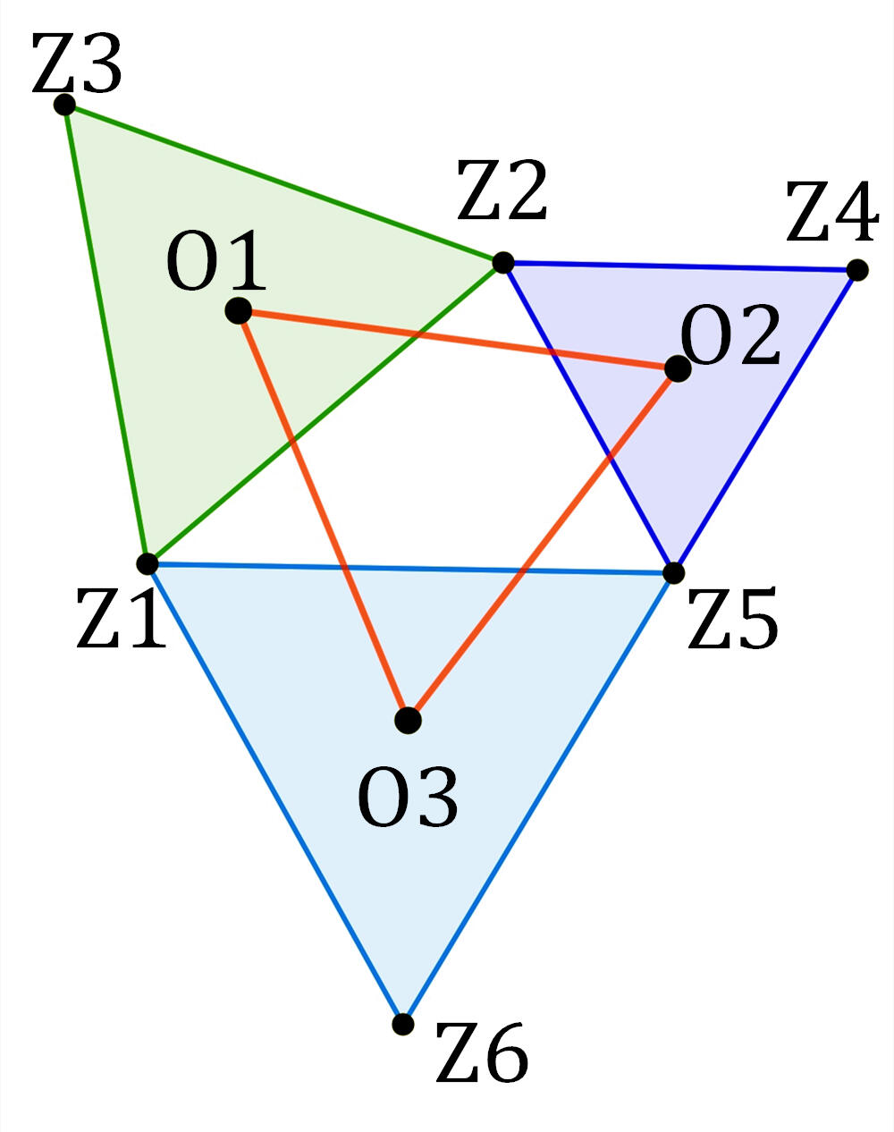 【复数与几何】复数法探究正三角形的形成（内含拿破仑定理） - 哔哩哔哩