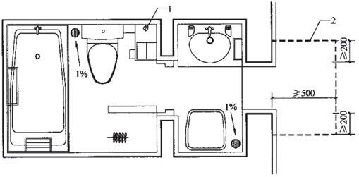 住宅室内防水工程技术规范 JGJ 298-2013【节选、摘要】 - 哔哩哔哩