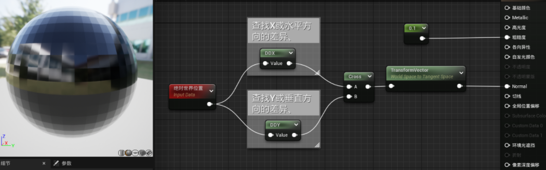 24. DDX和DDY - 哔哩哔哩