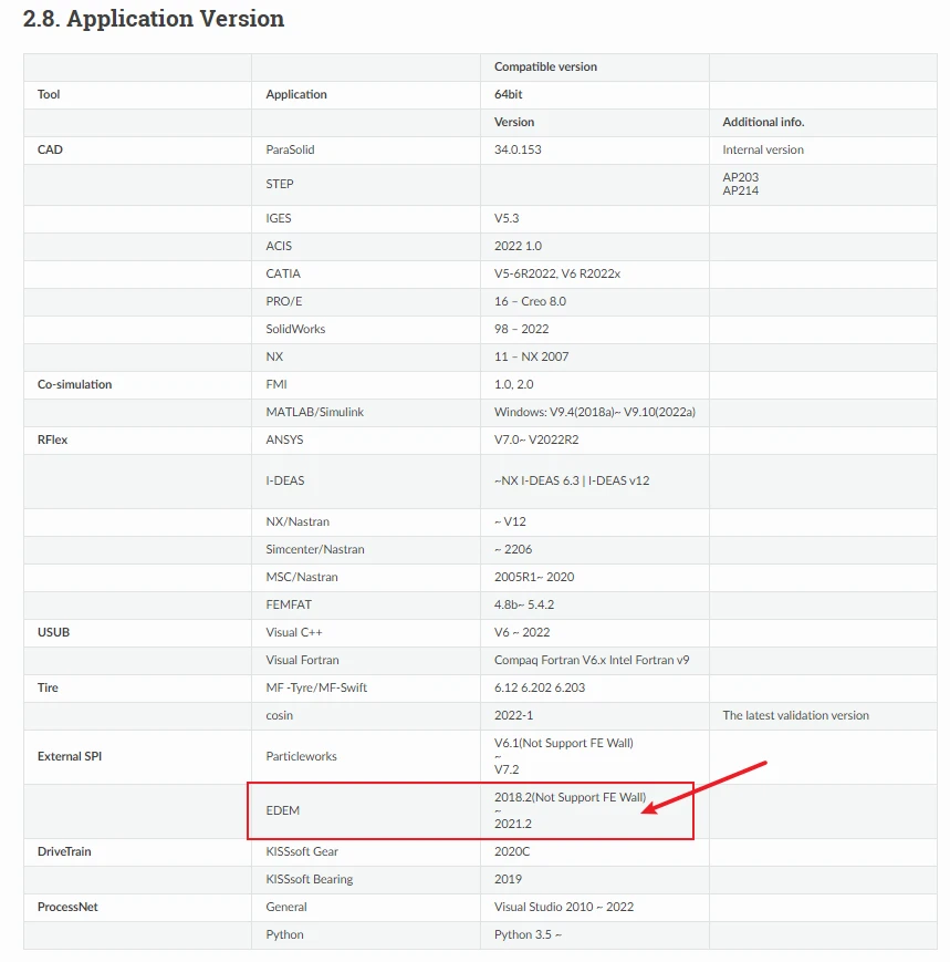 EDEM 2021.2 与 RecurDyn 2023 耦合教程 - 哔哩哔哩