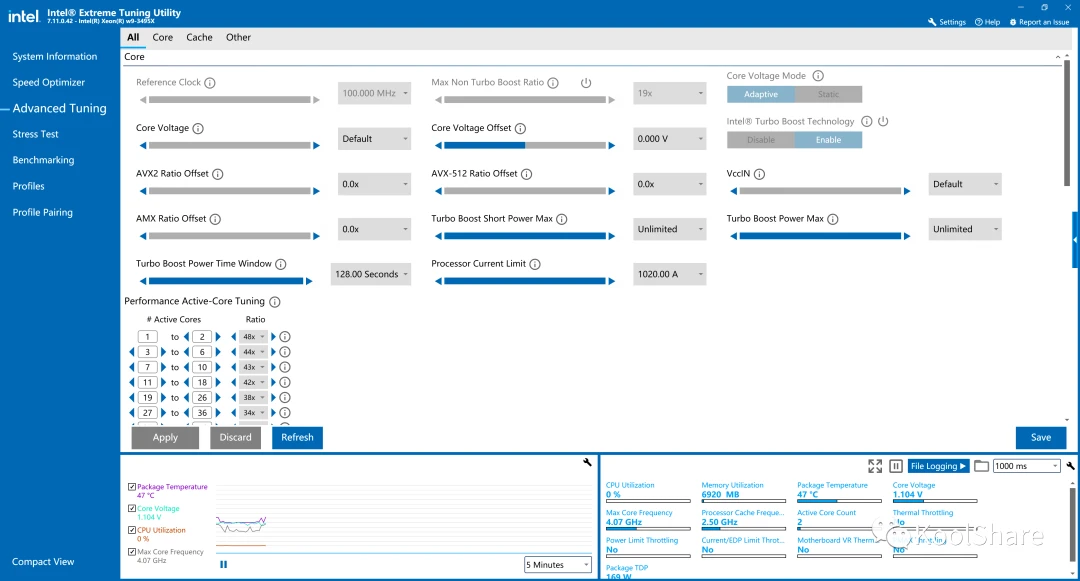 华擎W790 WS主板评测及Xeon w9-3495X超频体验 - 哔哩哔哩