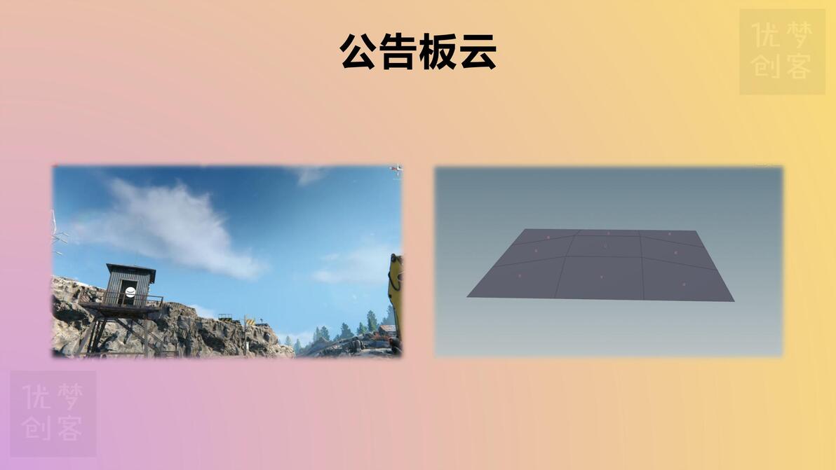 小白也能看懂的Ray March体积云 - 哔哩哔哩