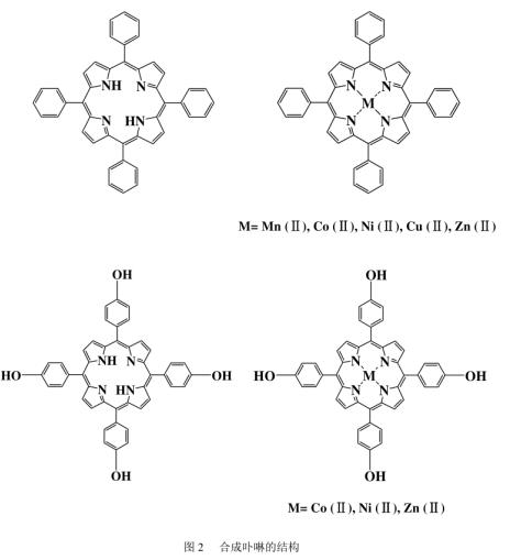 四苯基卟啉锰,钴,镍,铜,锌MnTPP|CoTPP|NiTPP|CuTPP|ZnTPP - 哔哩哔哩