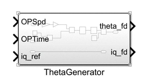 第十六章：电流环闭环，IF模式及启动状态机(Stateflow) - 哔哩哔哩
