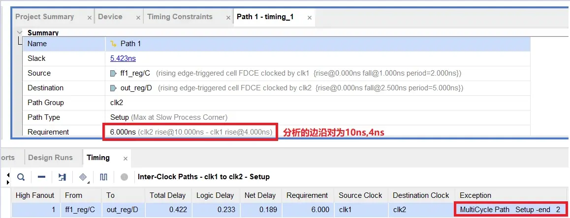 时序约束进阶一: Set_multicycle_path详解 - 哔哩哔哩