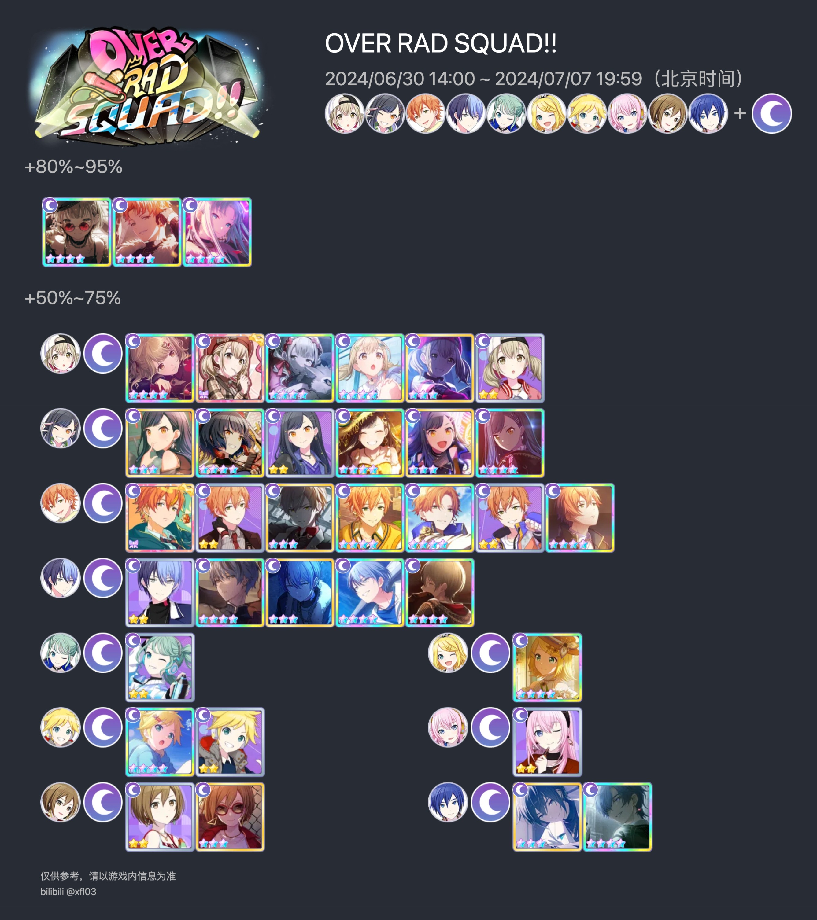 第135期VBS箱活「OVER RAD SQUAD!!」【Project SEKAI活动资讯】 - 哔哩哔哩