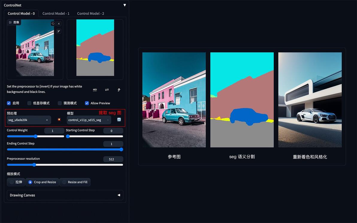 ControlNet 实用入门指南 - 哔哩哔哩