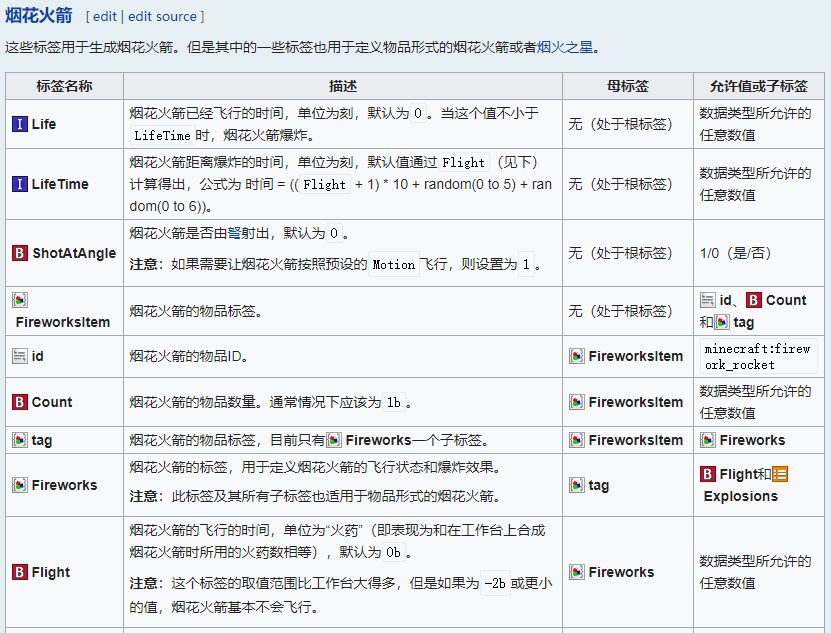 我的世界（电脑Java版）/summon指令，NBT标签教程！ - 哔哩哔哩
