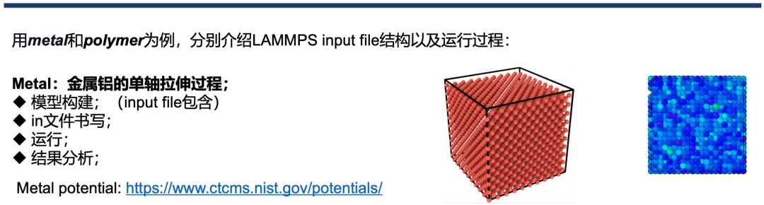 LAMMPS入门到进阶教程：Python辅助建模，计算模拟，MDAnalysis辅助分析，及论文复现！ - 哔哩哔哩
