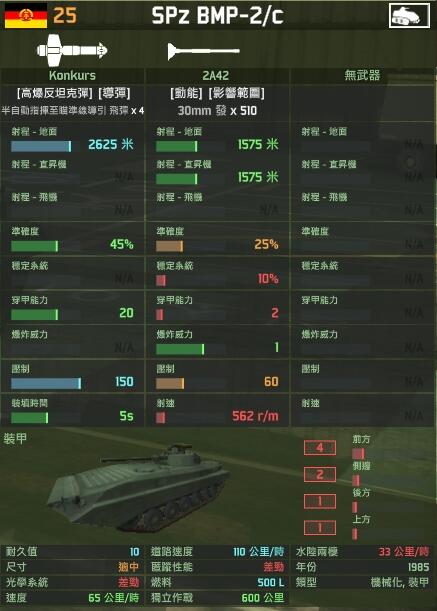 战争游戏：红龙全单位测评-东德篇 - 哔哩哔哩