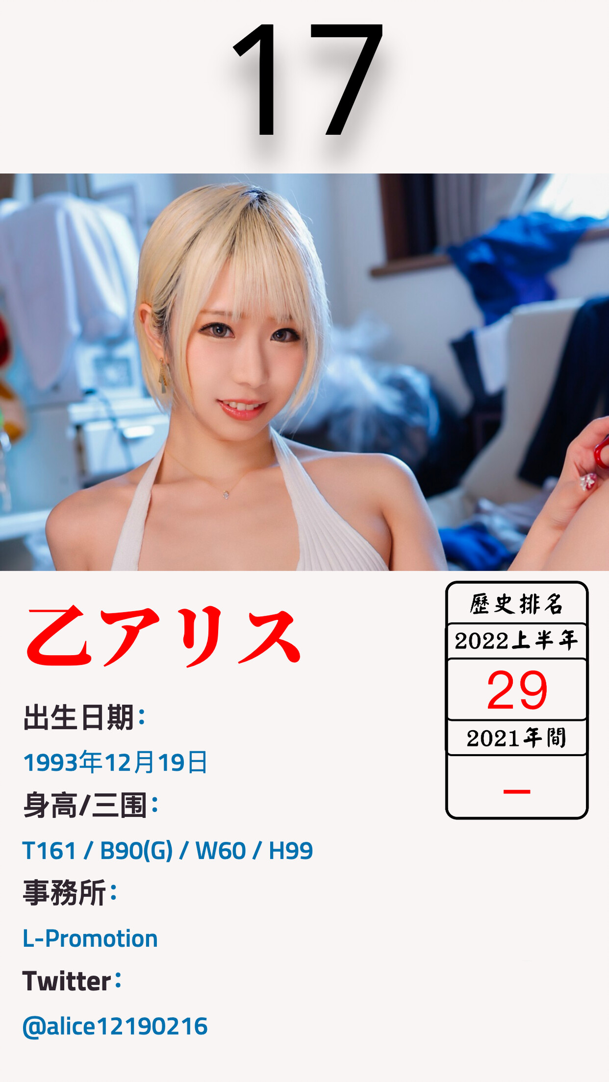 FANZA通贩2022年间女优 TOP200 - 哔哩哔哩