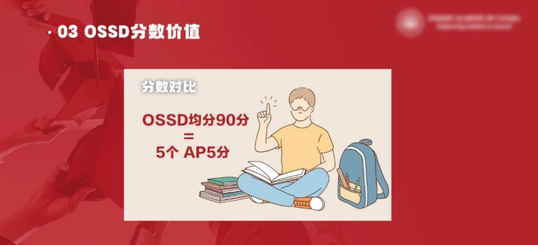 OSSD | 大学申请只看6门12年级成绩吗？OSSD课程成绩认定介绍 - 哔哩哔哩
