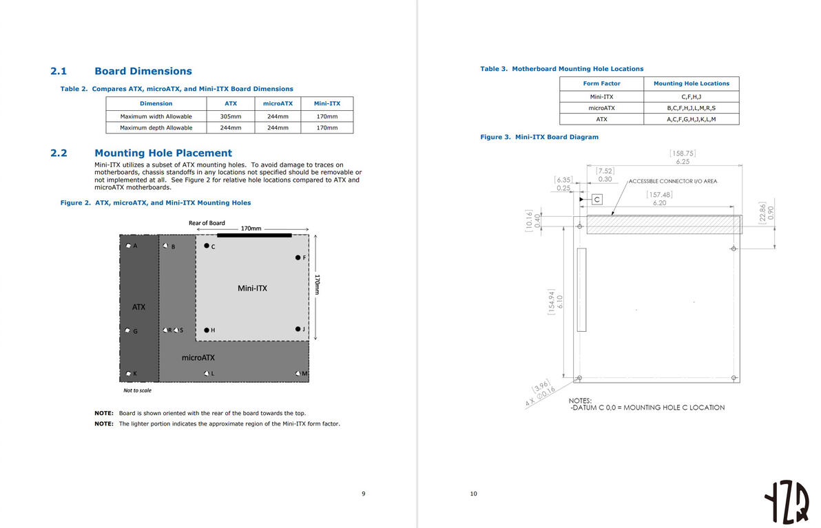 DIY碳纤维机箱——从零开始的装机计划002（itx孔位数据分享） - 哔哩哔哩
