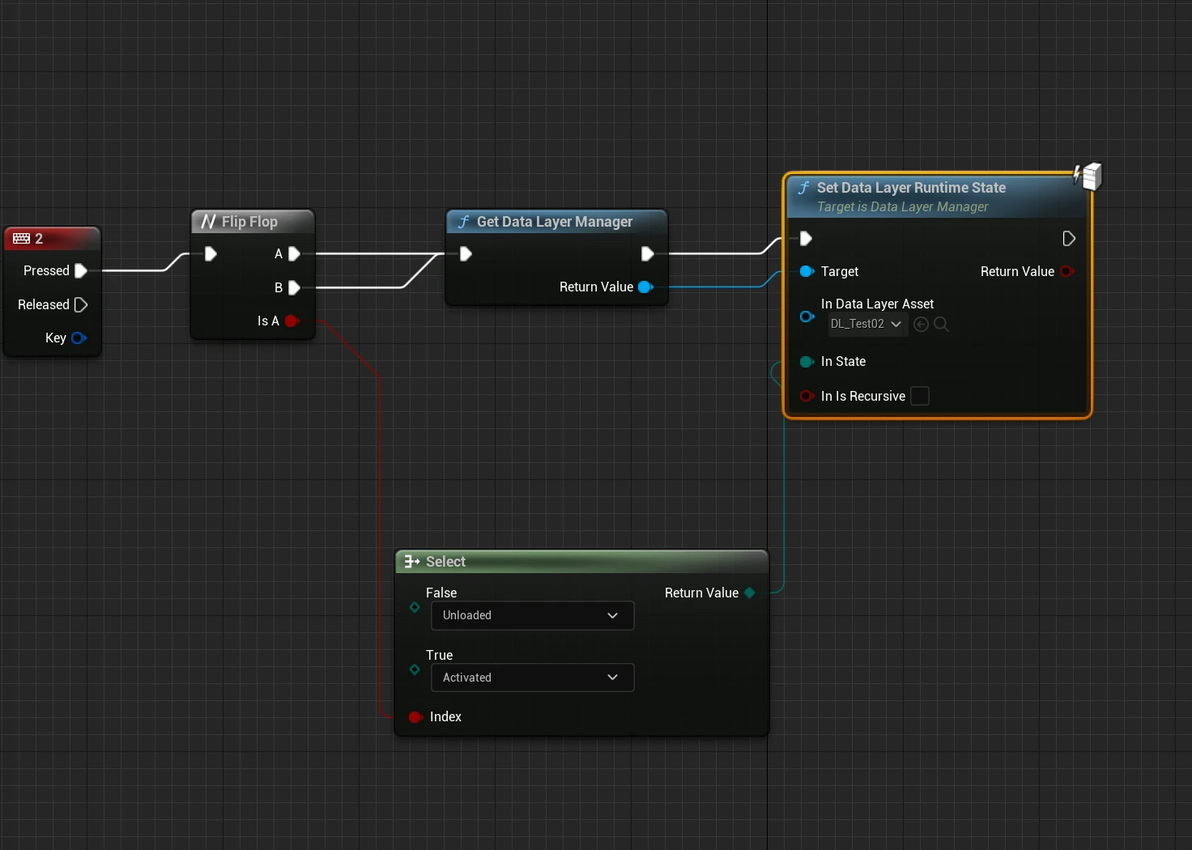 [虚幻引擎5]关于WorldPartition的DataLayer - 哔哩哔哩