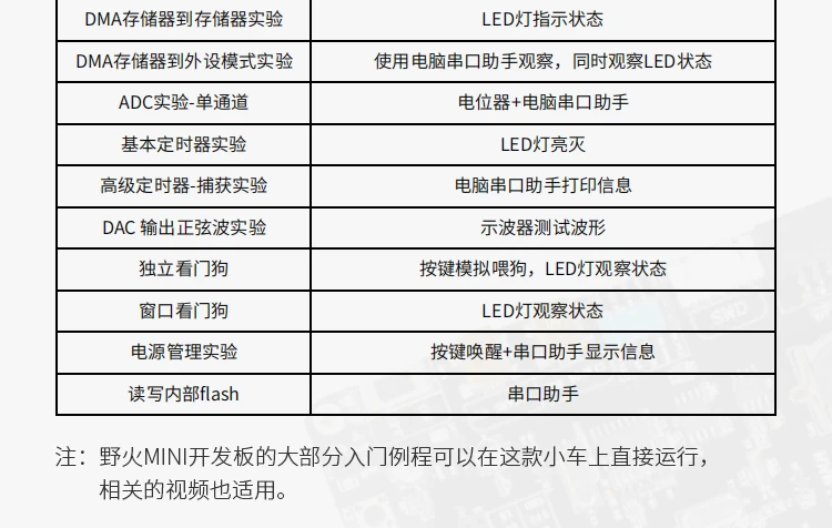【新品发布】轮趣科技推出二阶平衡机器人B585 DP2 - 哔哩哔哩