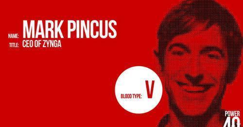 带你认识游戏界40位游戏大佬和背后故事，这些游戏玩过哪款？ - 哔哩哔哩