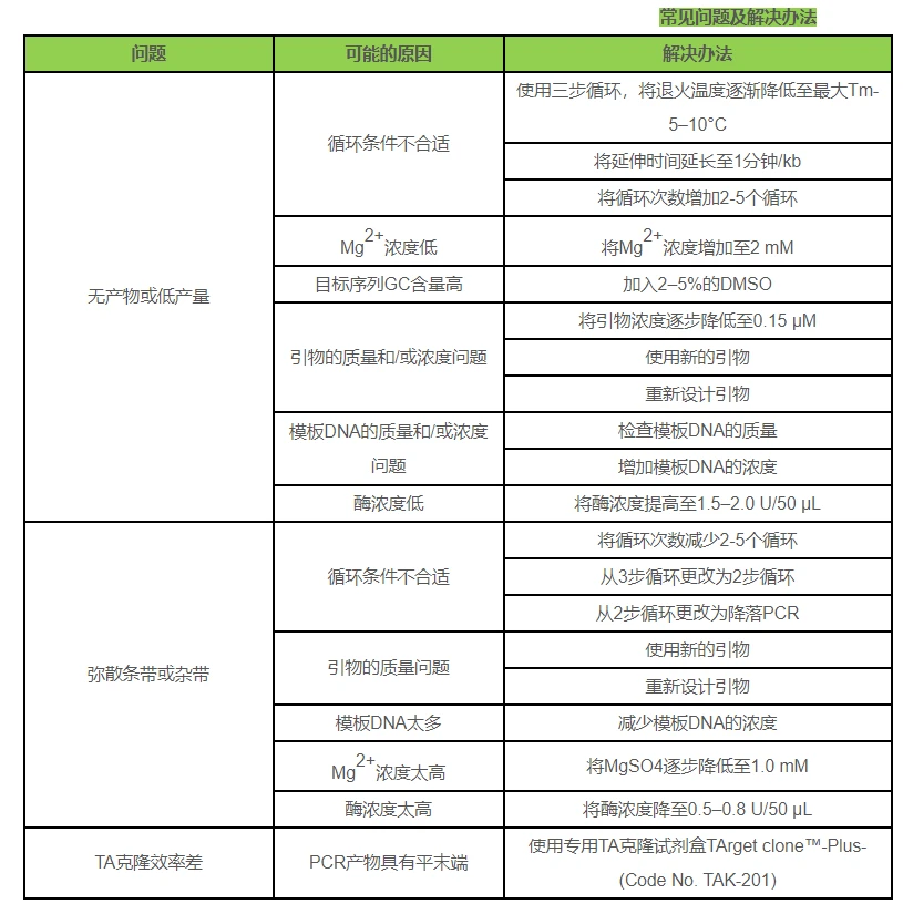 KOD-Plus-Neo产品说明书 - 哔哩哔哩