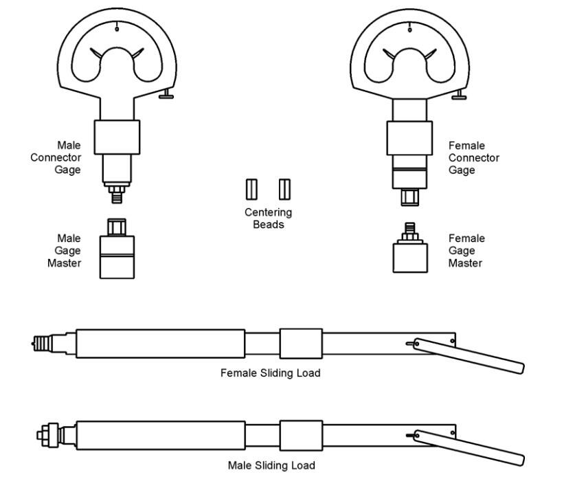 85052B/85056A精密机械校准件滑动负载的标校 - 哔哩哔哩