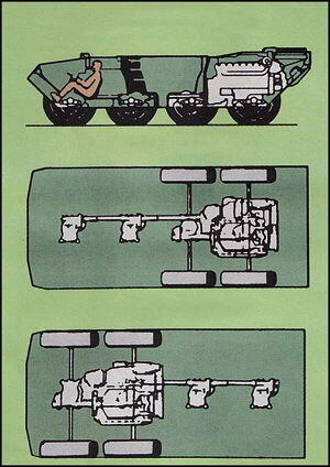 西德黄粱梦——轮式战车 90（rkw90/Radpanzer 90/Radkampfwagen 90） - 哔哩哔哩