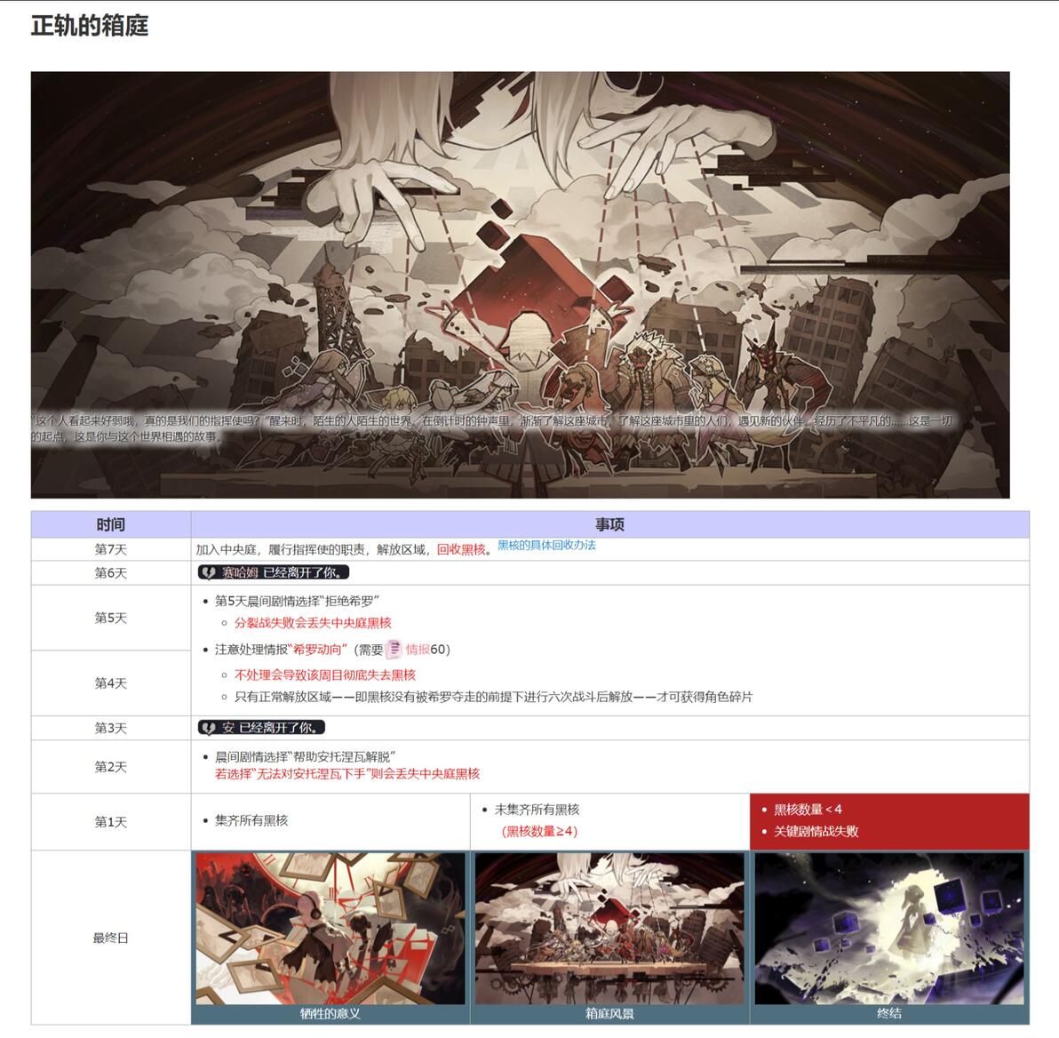 永远的7日之都全览 - 哔哩哔哩