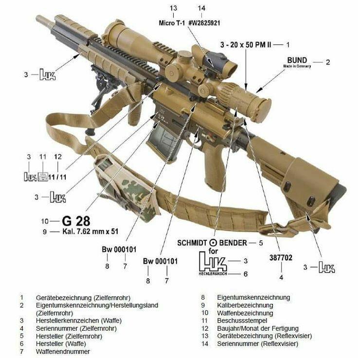 枪械图鉴HK G28狙击步枪 - 哔哩哔哩