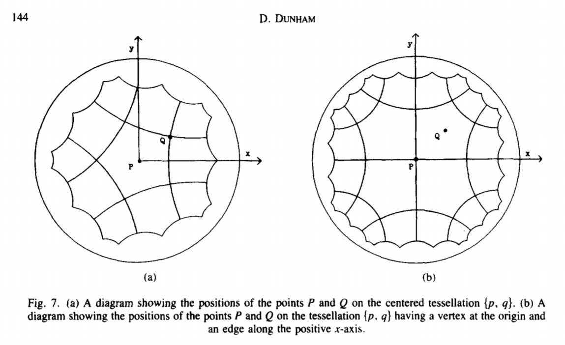 Houdini学习笔记035_Poincaré Disc（庞加莱圆盘） - 哔哩哔哩