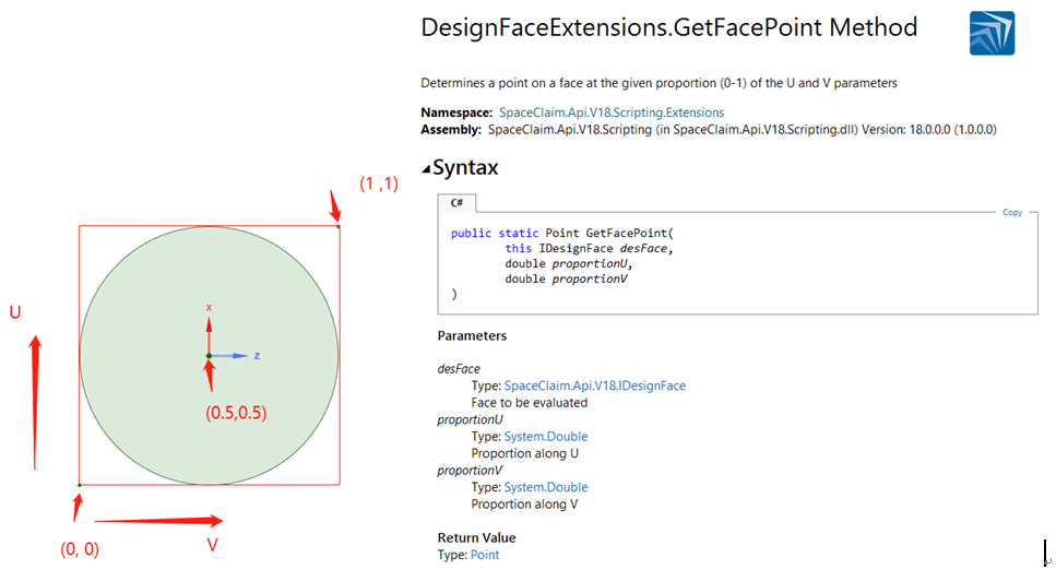 绝无仅有！我整理的132份Ansys ACT二次开发学习资料 - 哔哩哔哩