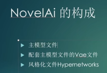 NovelAi本地部署版详细教程【Ai绘画小讲堂】 - 哔哩哔哩