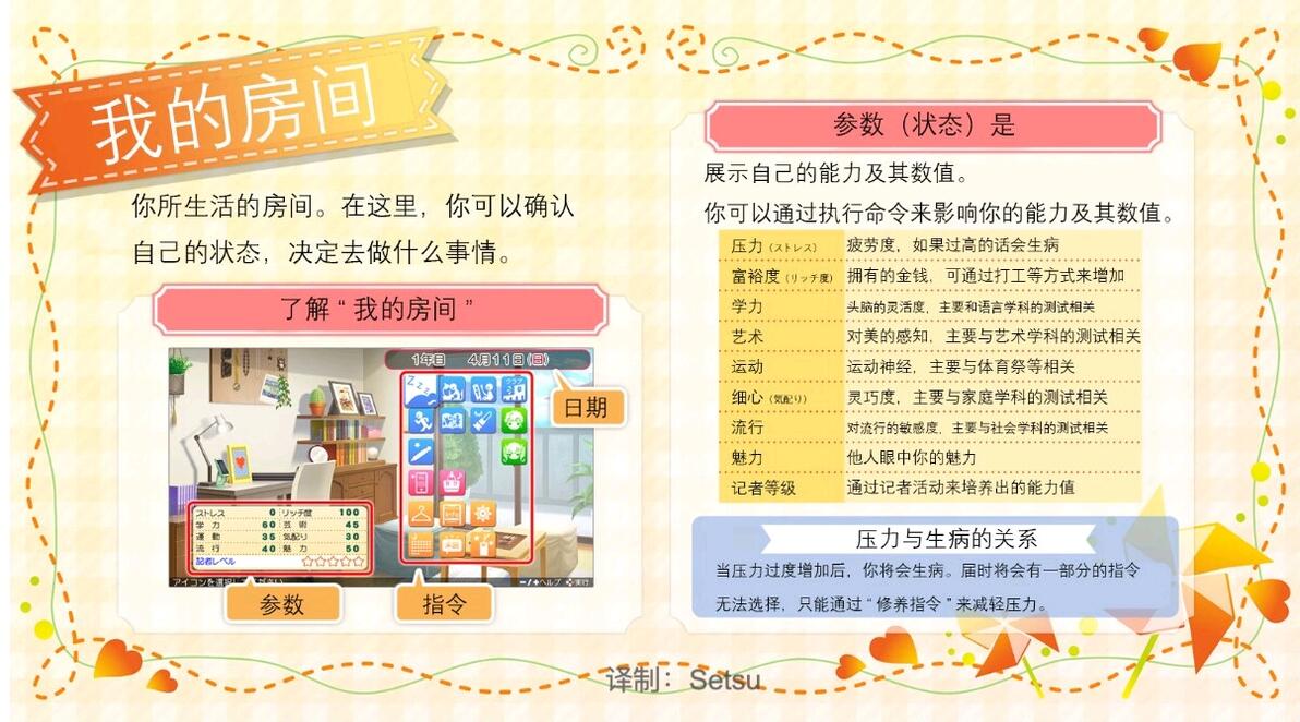 GS4攻略自存（含两位dlc人物） - 哔哩哔哩