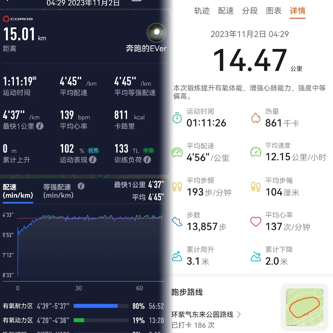 高驰pace3/华为GT runner长期对比——第1-14天 - 哔哩哔哩