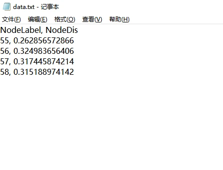 Python脚本提取Abaqus ODB文件中指定节点数据 - 哔哩哔哩