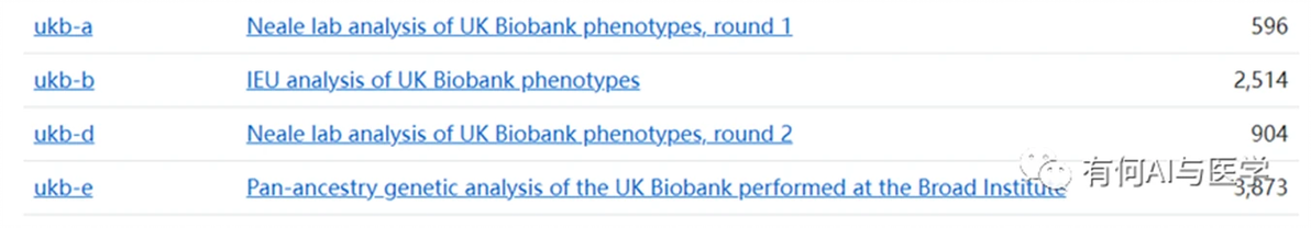 孟德尔随机化研究----UKBB-gwas详解 - 哔哩哔哩
