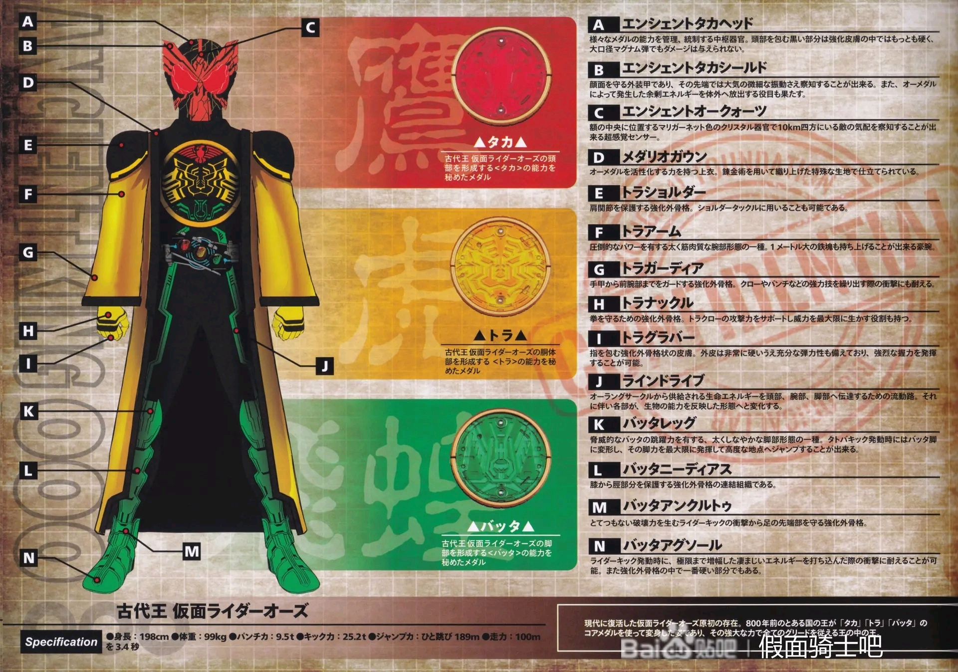 古代王 假面骑士OOO设定 - 哔哩哔哩