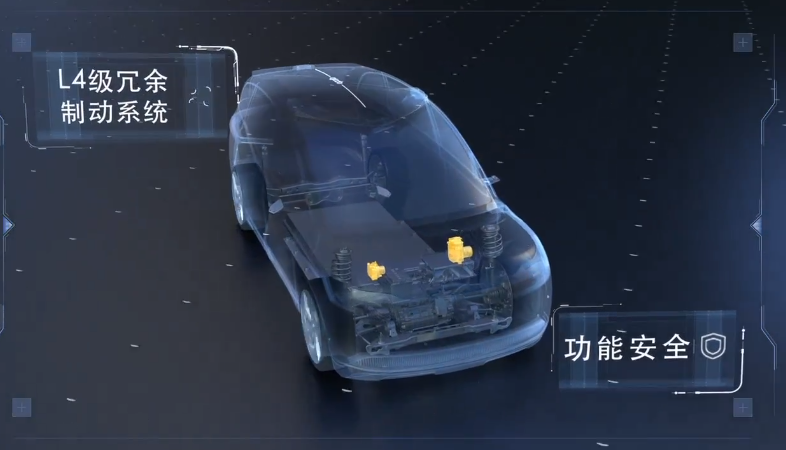 L4级能力，成本仅25万！百度Apollo RT6无人车是如何做到的？ - 哔哩哔哩