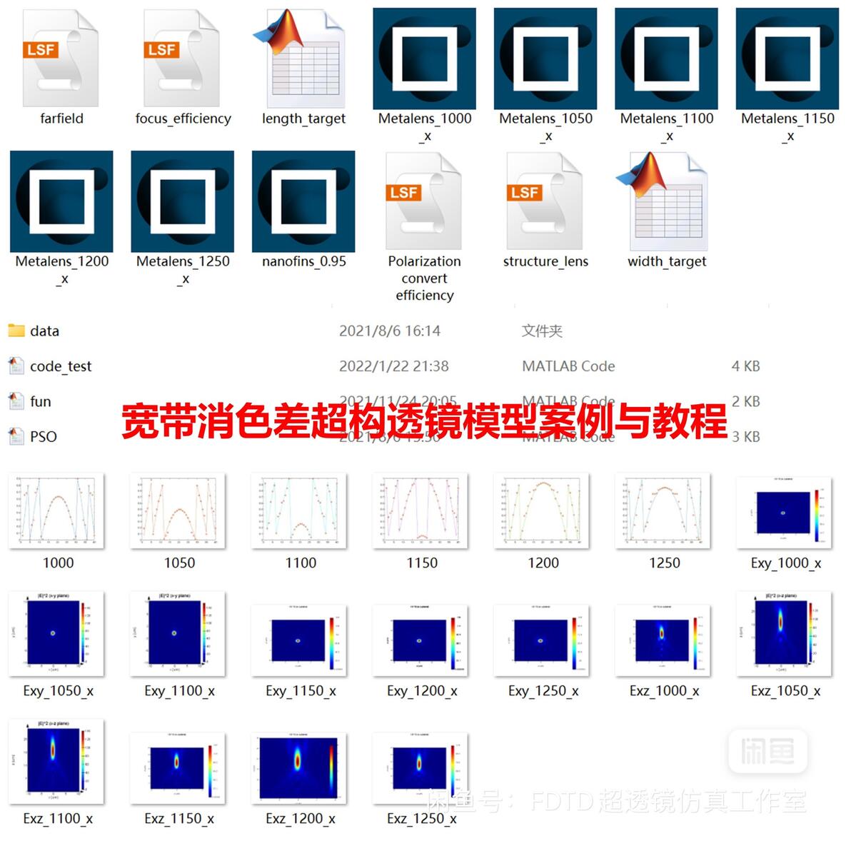 超透镜案例仿真（2）——宽带消色差 超构透镜模型 FDTD仿真 超表面 - 哔哩哔哩