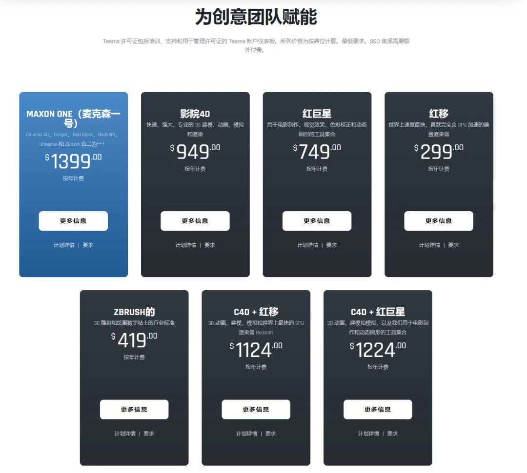 Maxon APP无限试用回归！支持RS渲染器3.5.19全汉化，C4D R21-2024，红巨星套装插件等 - 哔哩哔哩