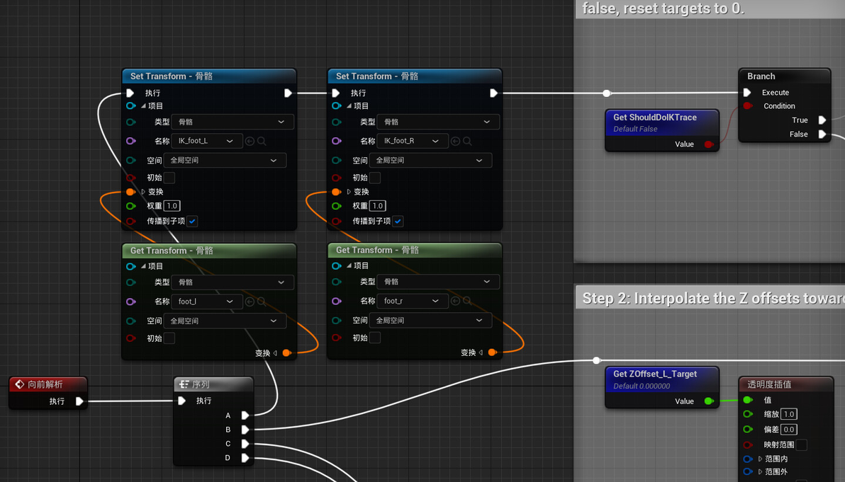 UE5 IK Rig重定向问题汇总 - 哔哩哔哩