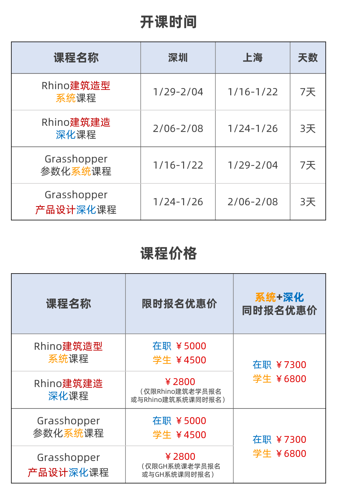 Rhino 7 更新介绍系列 - 选项设置 - 哔哩哔哩