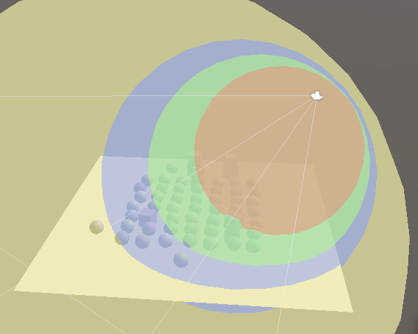 [笔记]Directional Shadows-Cascaded Shadow Maps - 哔哩哔哩