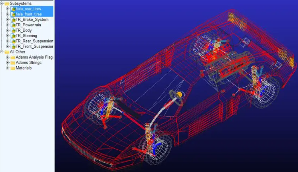 ADAMS整车仿真的各种试验 - 哔哩哔哩
