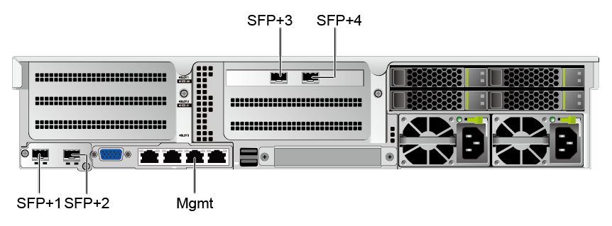 华为FusionCube 8.1实施部署文档 - 哔哩哔哩