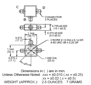 TU-50-BNC - 哔哩哔哩
