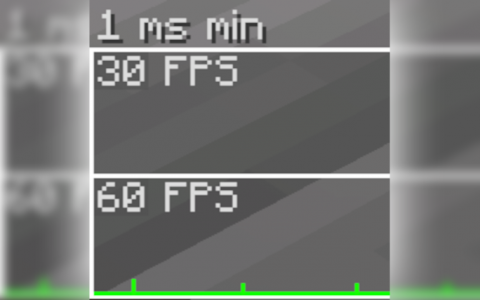 全网最全1.16.5Forge优化mod - 哔哩哔哩