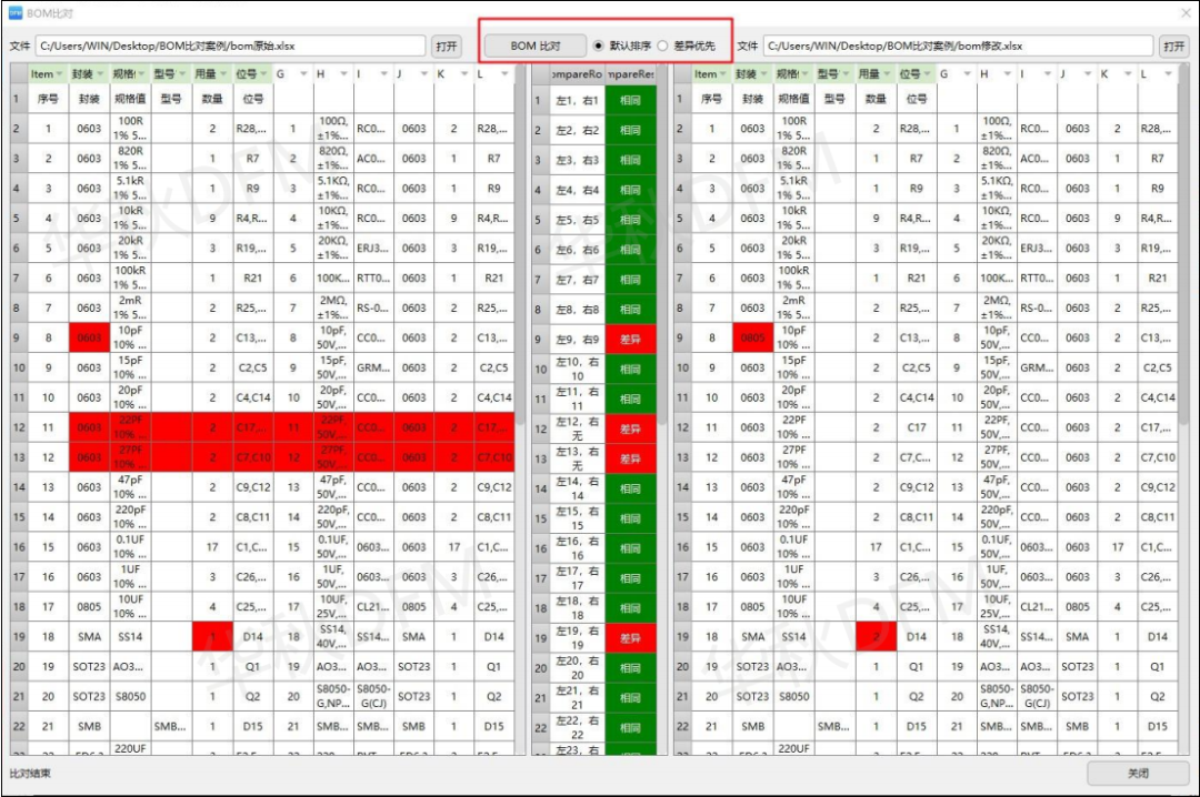 你被 BOM“坑”过吗？珍藏的BOM检查方法你一定要学 - 哔哩哔哩