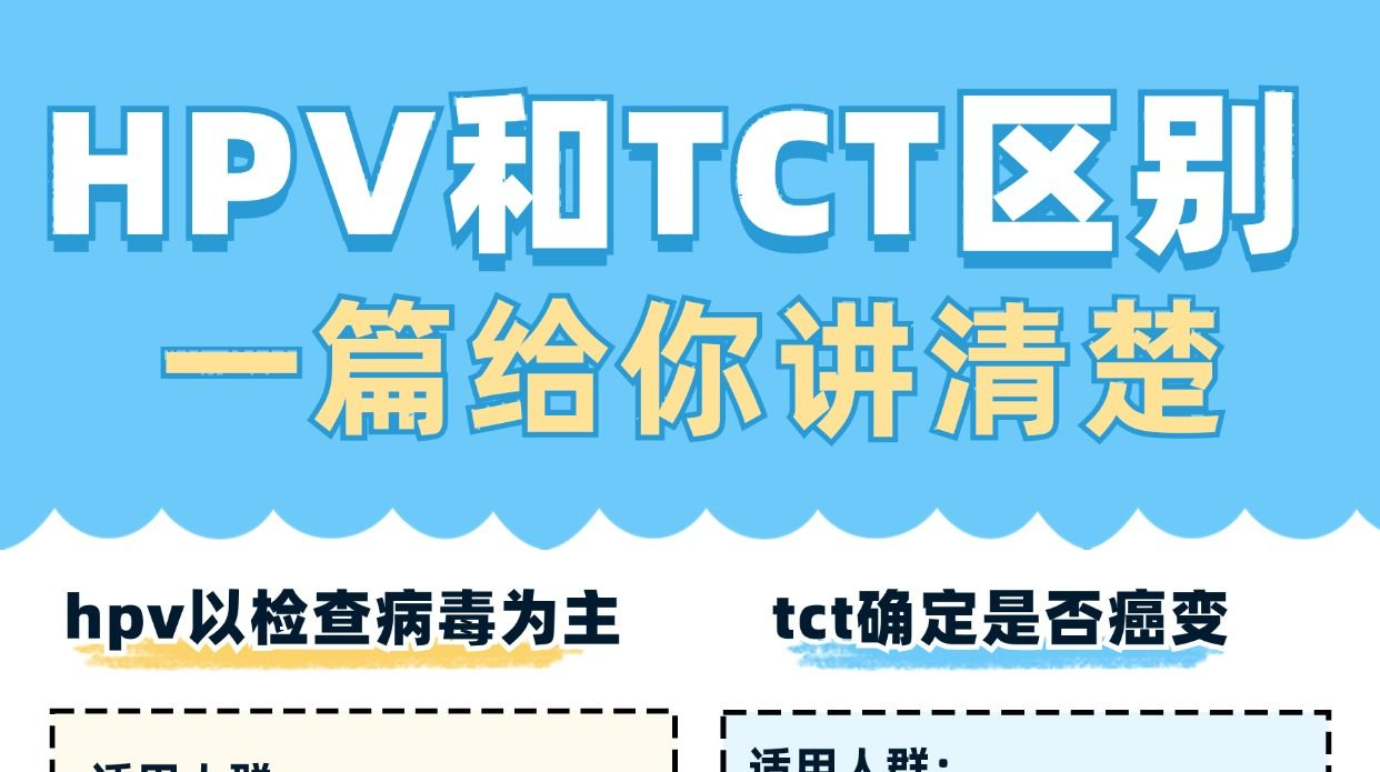 宫颈癌筛查中HPV和TCT检查有何区别,一篇讲清楚 - 哔哩哔哩